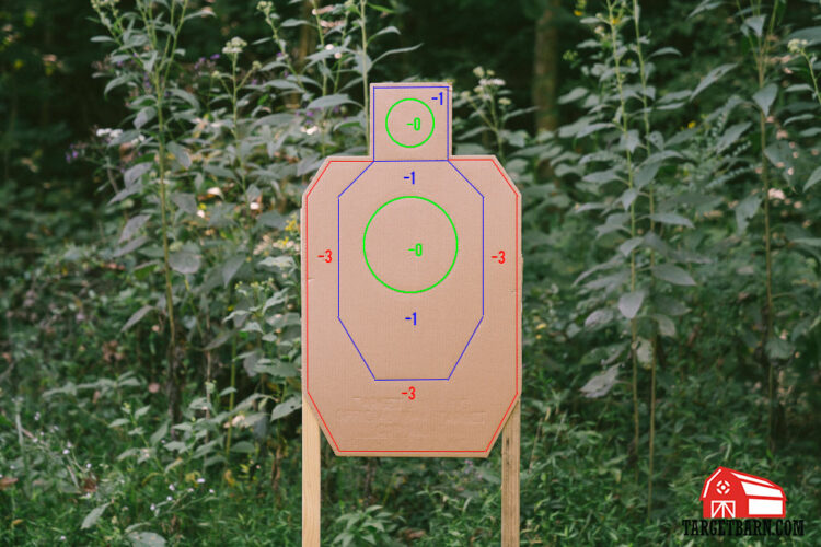 IDPA Scoring - How Does it Work?